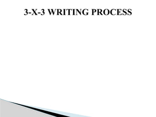 FORMAT FOR WRITING BUSINESS LETTERS.pptx