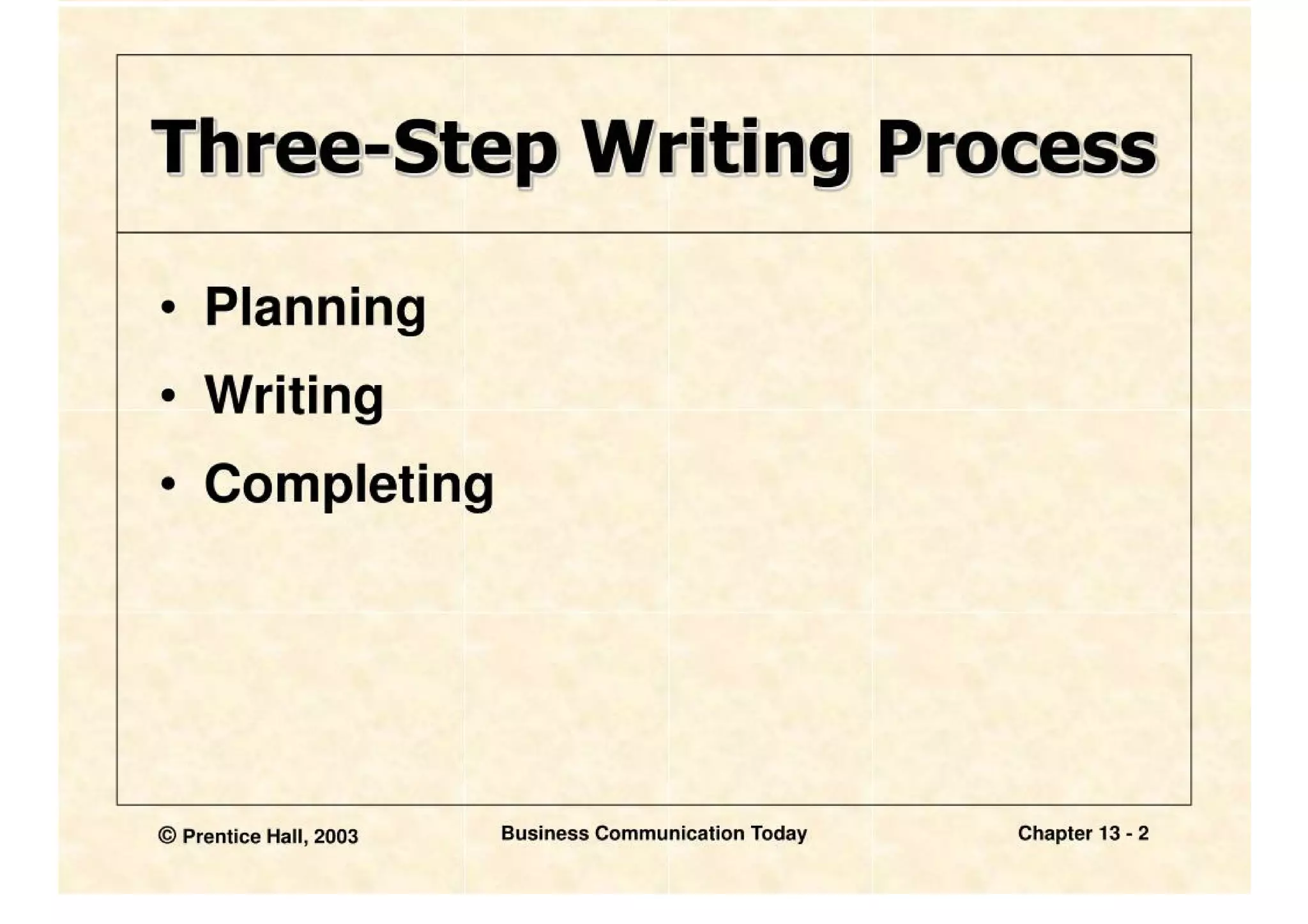 Writing Business Reports And Proposals | PDF