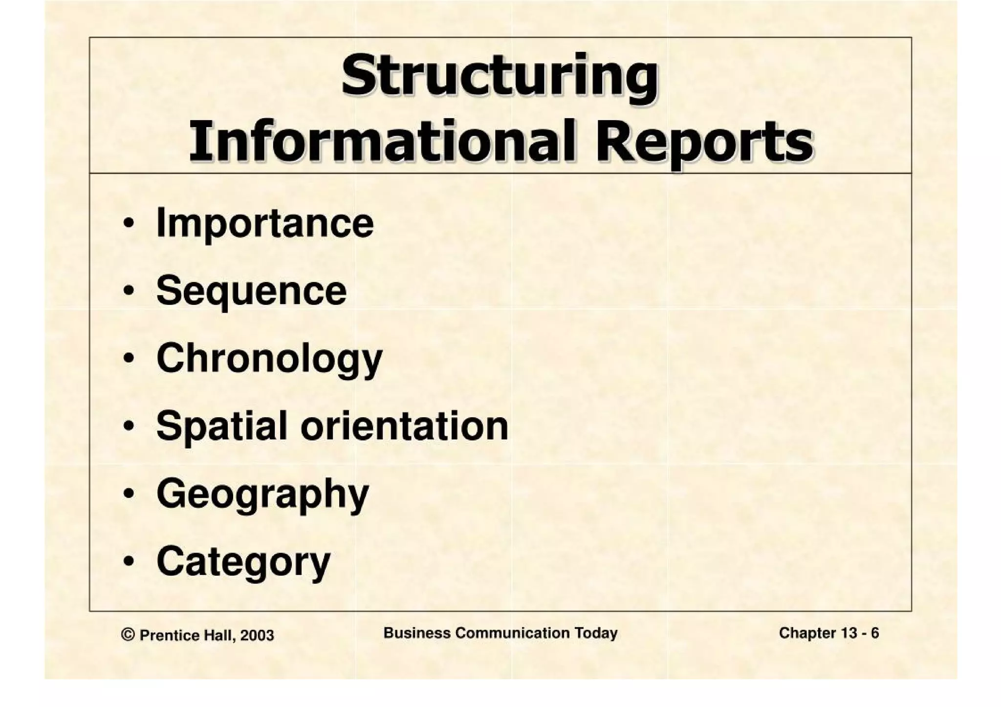 Writing Business Reports And Proposals | PDF