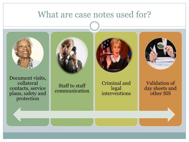 Writing case notes | PPTX