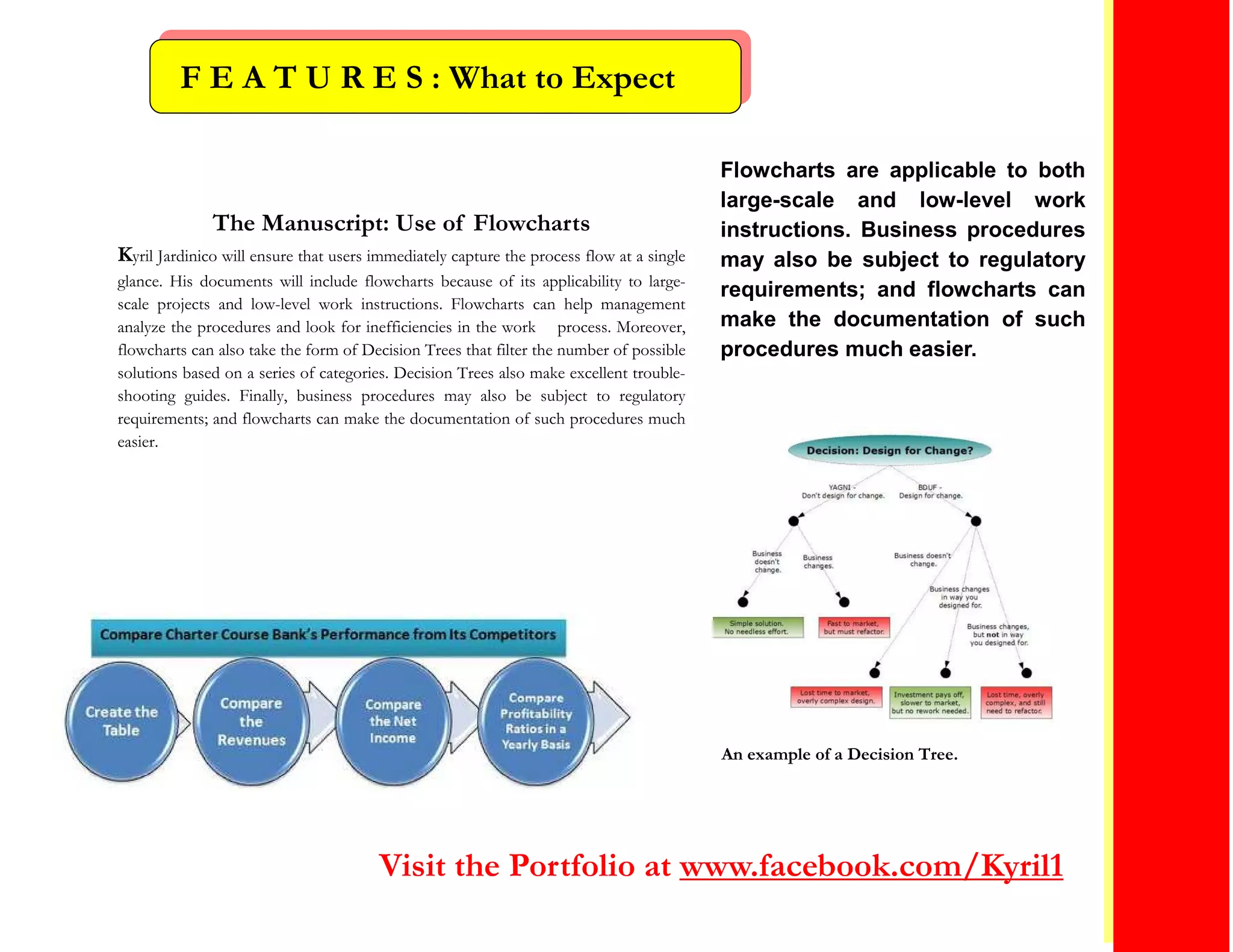 Writing catalog 2 | PPT