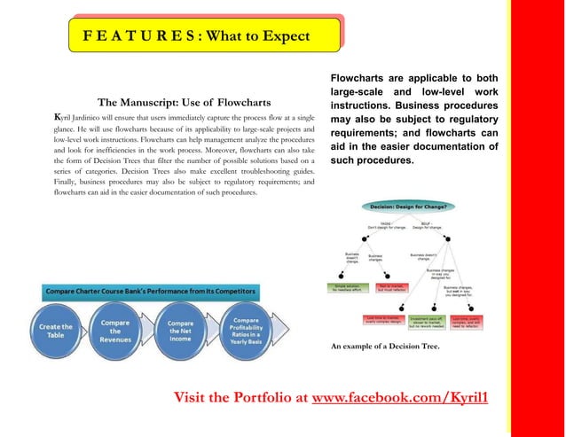 Writing Catalog 3 | PPT