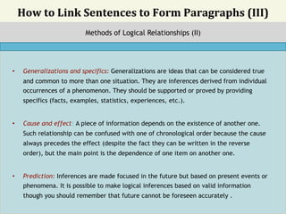 Writing Thesis/Dissertation Chapters, Paragraphs, and Sentences | PPT