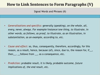 Writing Thesis/Dissertation Chapters, Paragraphs, and Sentences | PPT