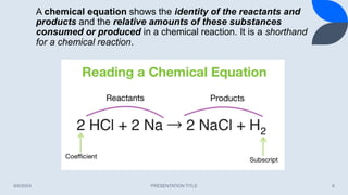Writing chemical equation.pptx | Chemistry | Science