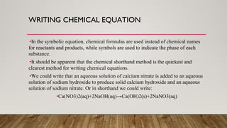 Writing chemical equations.pdf for grad9 | PPT