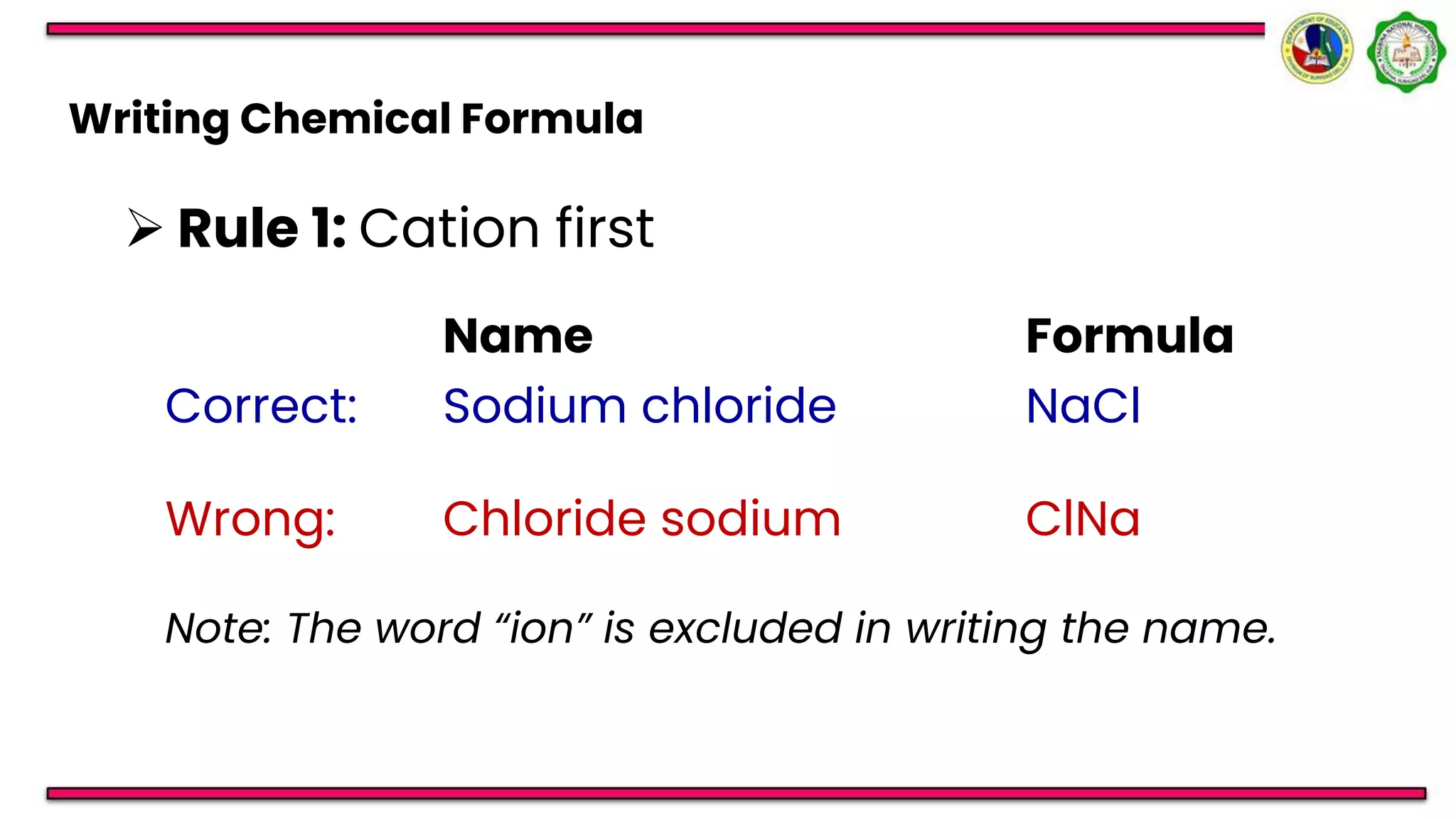 Writing Chemical Formula.pdf