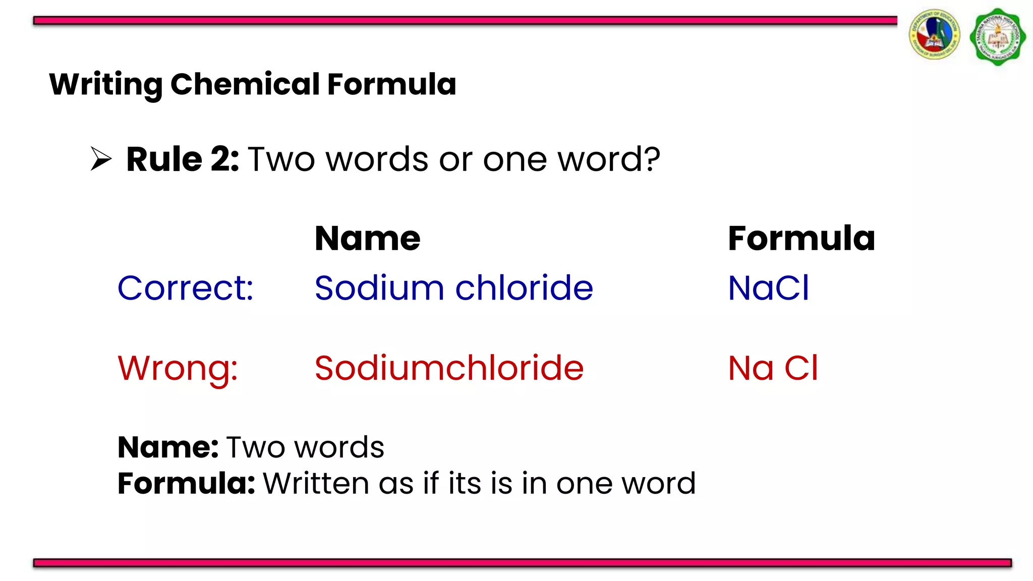 Writing Chemical Formula.pdf