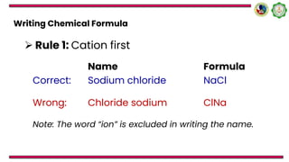 Writing Chemical Formula.pdf