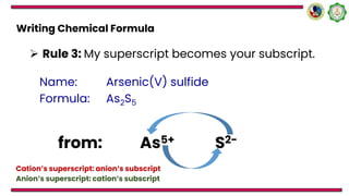Writing Chemical Formula.pdf