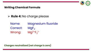 Writing Chemical Formula.pdf