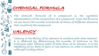 CLASS 9 CHEMISTRY CHAPTER 3 ATOMS AND MOLECULES PART 2 WRITING CHEMICAL ...