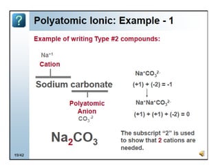Writing chemical formulas | PPTX