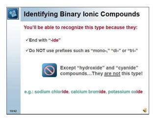 Writing chemical formulas | PPTX