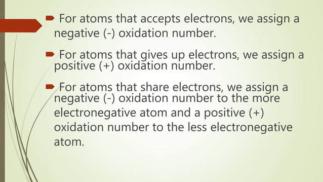 Writing chemical formulas | PPT