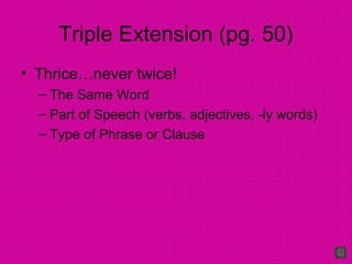 Writing class review --Learning Station | PPT