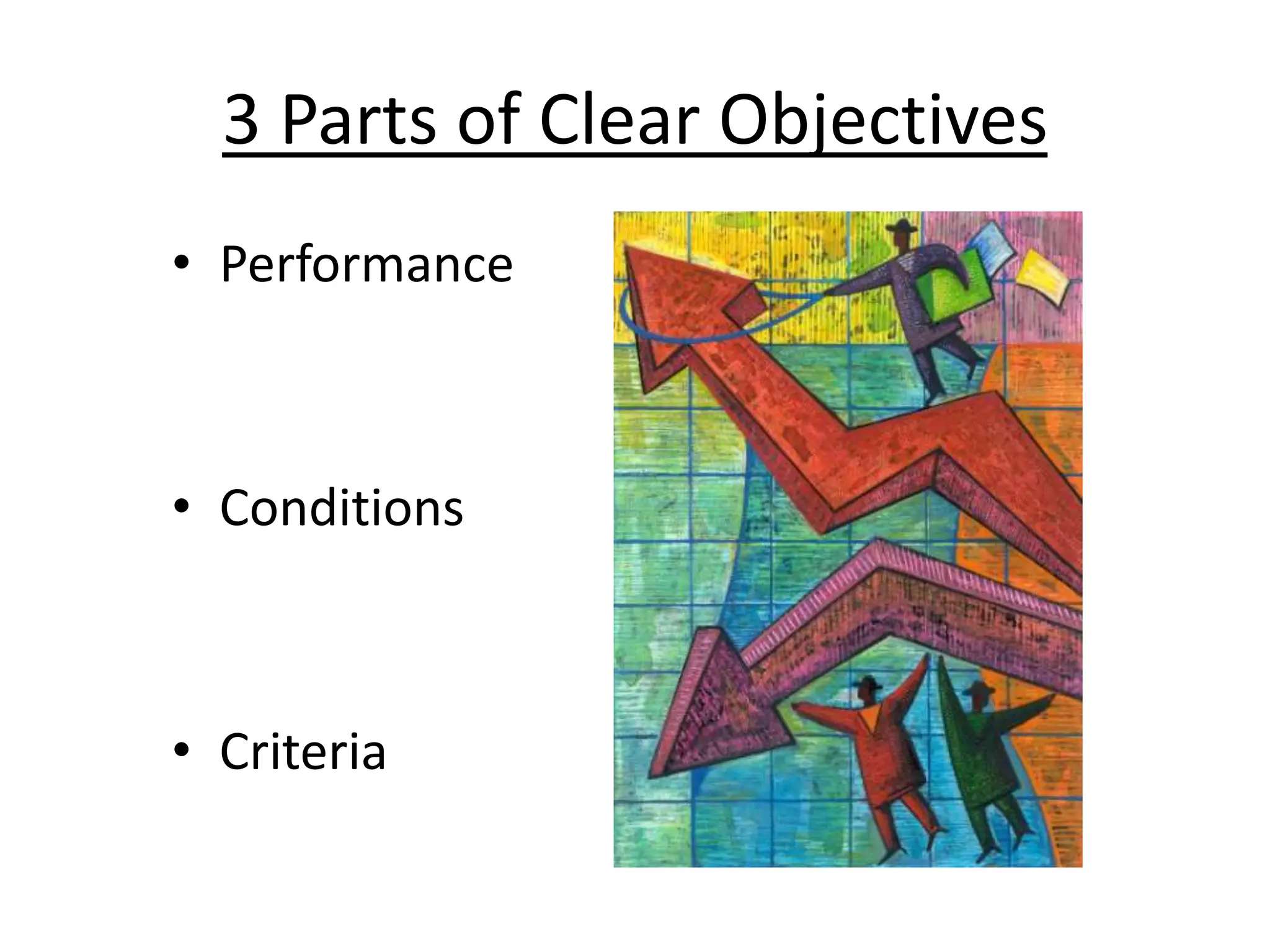 Writing clear objectives | PPTX
