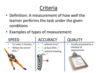 Writing clear objectives | PPTX