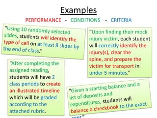 Writing clear objectives | PPT