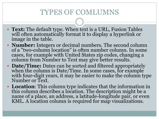 Writing columns by Janet D. Camerino | PPTX