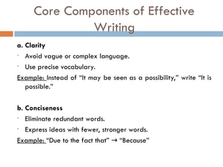Importance of Writing Communication Skills | PPT