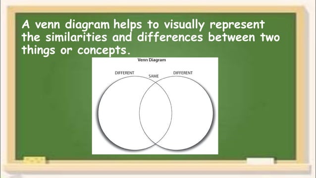 WRITING COMPARE AND CONTRAST PARAGRAPHS.pptx