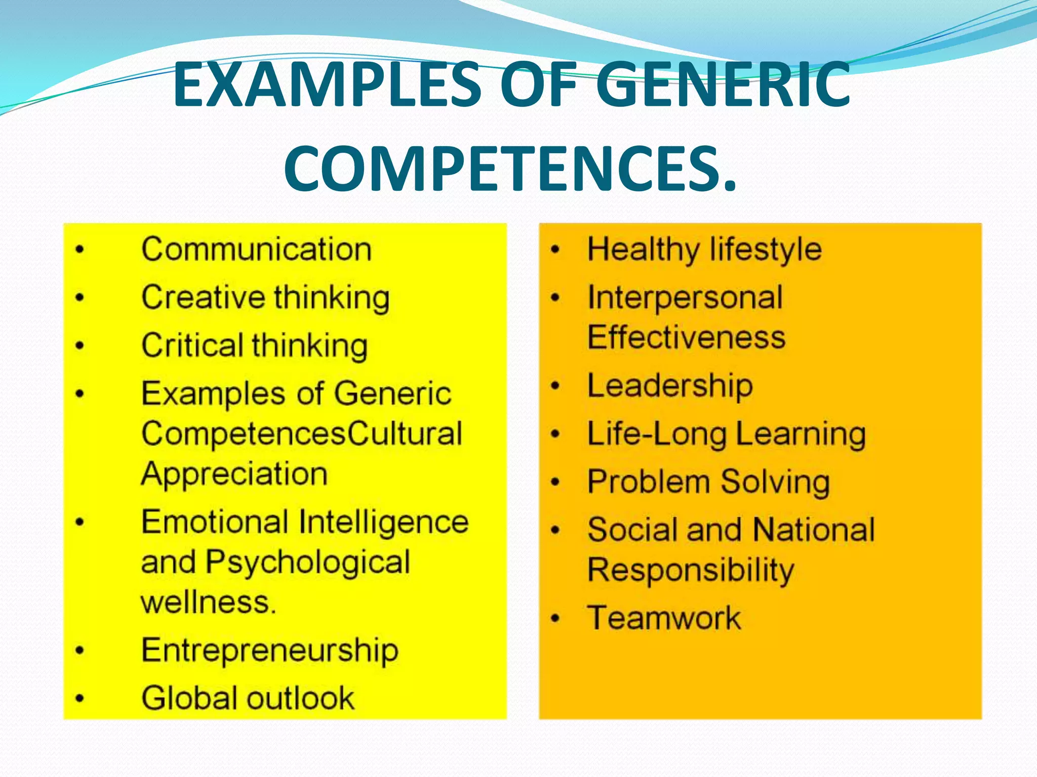 Writing competences | PPTX