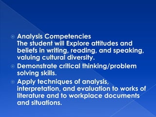 Writing competences/how to write competences | PPT