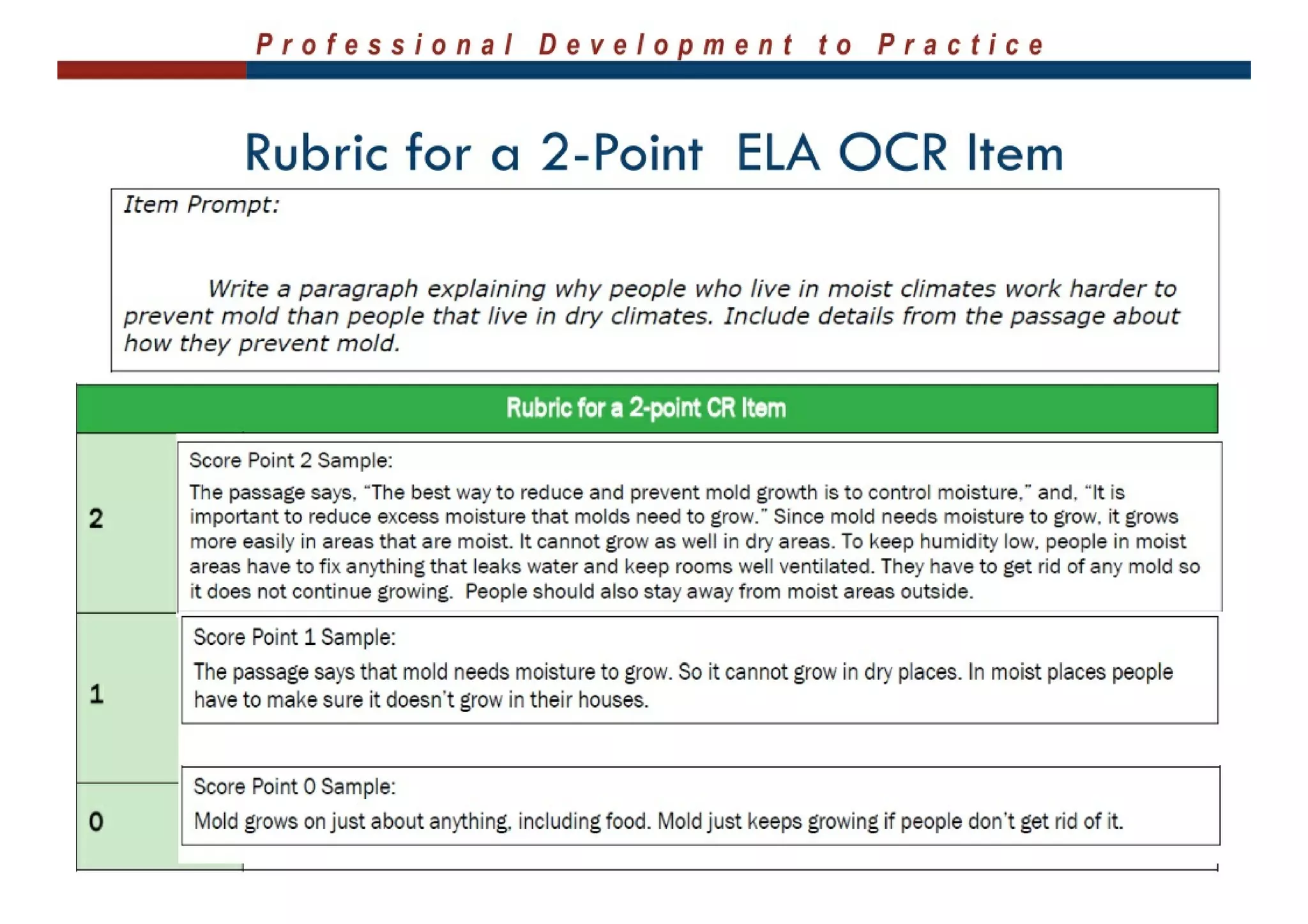 Writing Constructed Response Items | PDF
