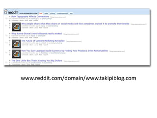 How to Get Thousands of People to Read Your New Post