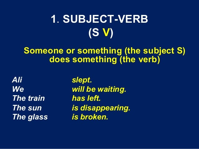 Basics of the English Sentence