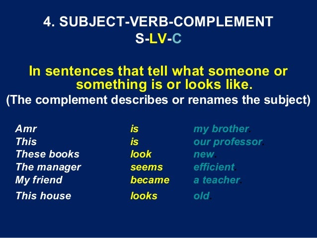 Basics Of The English Sentence Basics Of The English Sentence