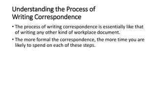 Writing correspondence | PPTX