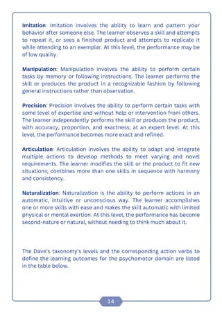 Writing the Course Outcomes Effectively (JEYA JEEVAHAN) | PDF