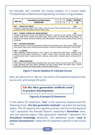 Writing the Course Outcomes Effectively (JEYA JEEVAHAN) | PDF