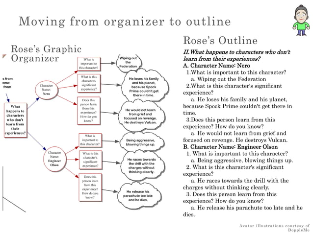 Writing critical responses | PPTX