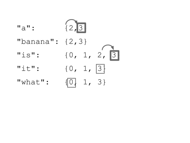 Writing Custom Queries Scorers Diversity And Traps Lucene Internals