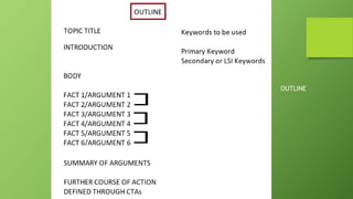 How to write a data driven content? | PPT