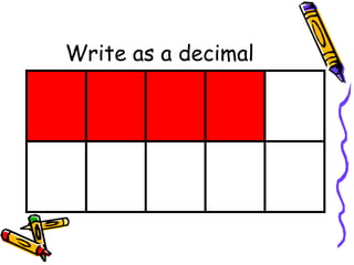 Writing Decimals | PPT