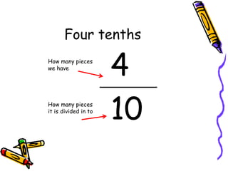 Writing Decimals | PPT