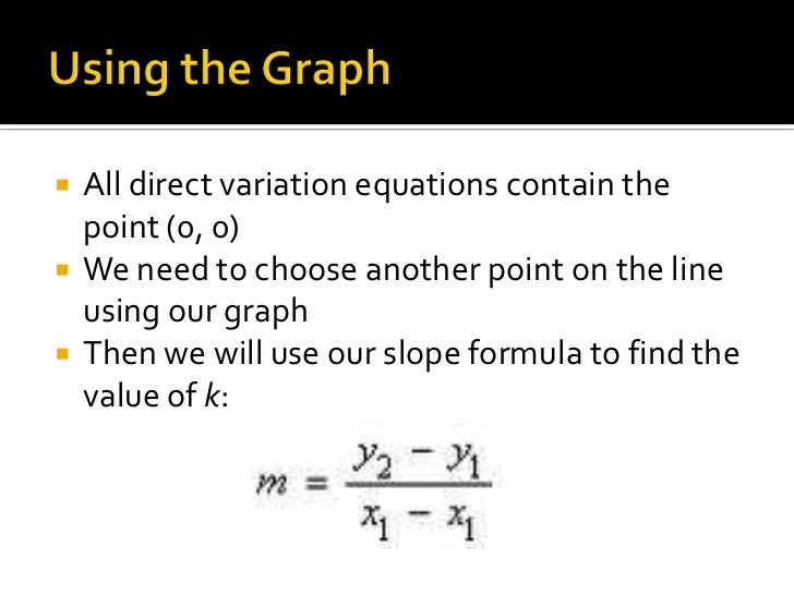 Writing direct variation equations given a graph