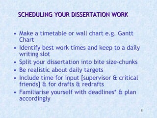 Writing Dissertations | PPT
