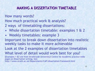 Writing Dissertations | PPT