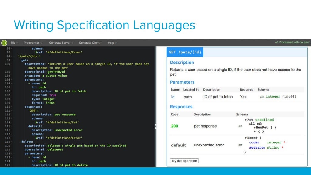 Writing Domain Specific Languages with JSON Schema Writing Domain Specific Languages with JSON Schema