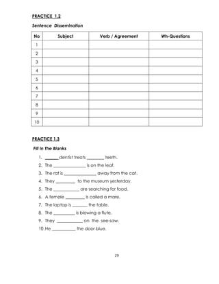 Disseminate In A Sentence