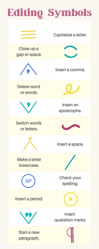 Writing Editing Symbols Educational Infographic in Cream Simple Style.pdf