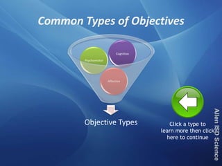 Writing Educational Goals And Objectives | PPTX