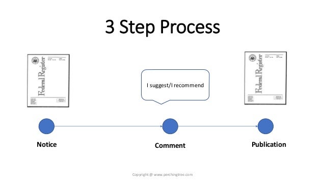 Writing effective comments V4.0 "Notice and Comment Rulemaking"