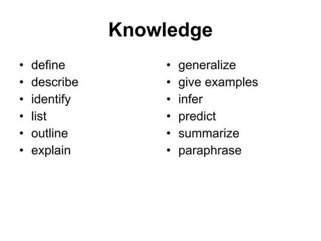 Writing Effective Learning Outcomes | PPT | Educational Assessment ...
