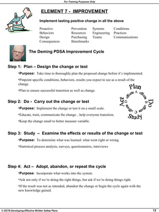 Writing effective safety plan | PPT